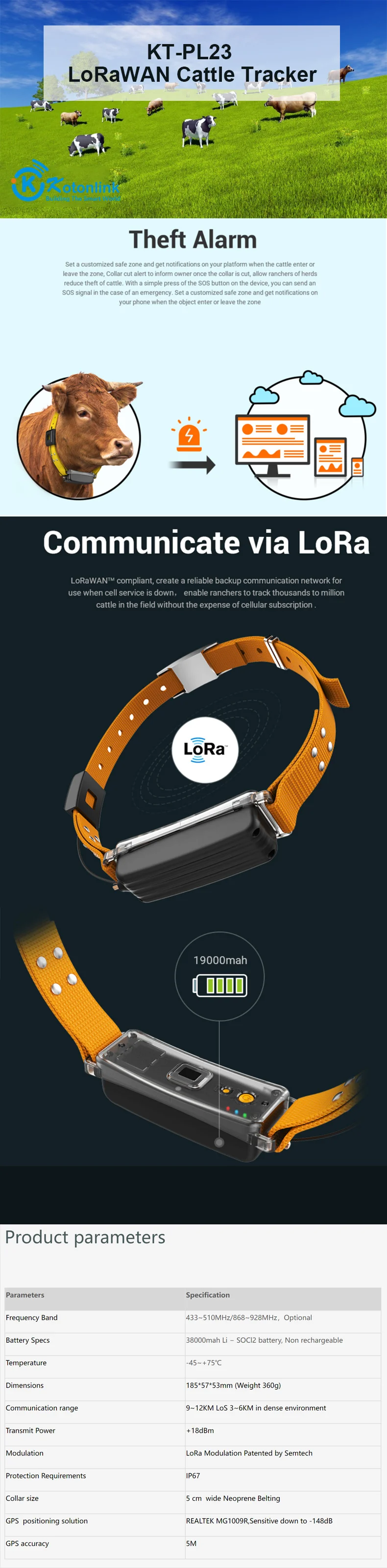 全球定位系统动物劳拉羊跟踪器劳拉牛劳拉项圈| Alibaba.com