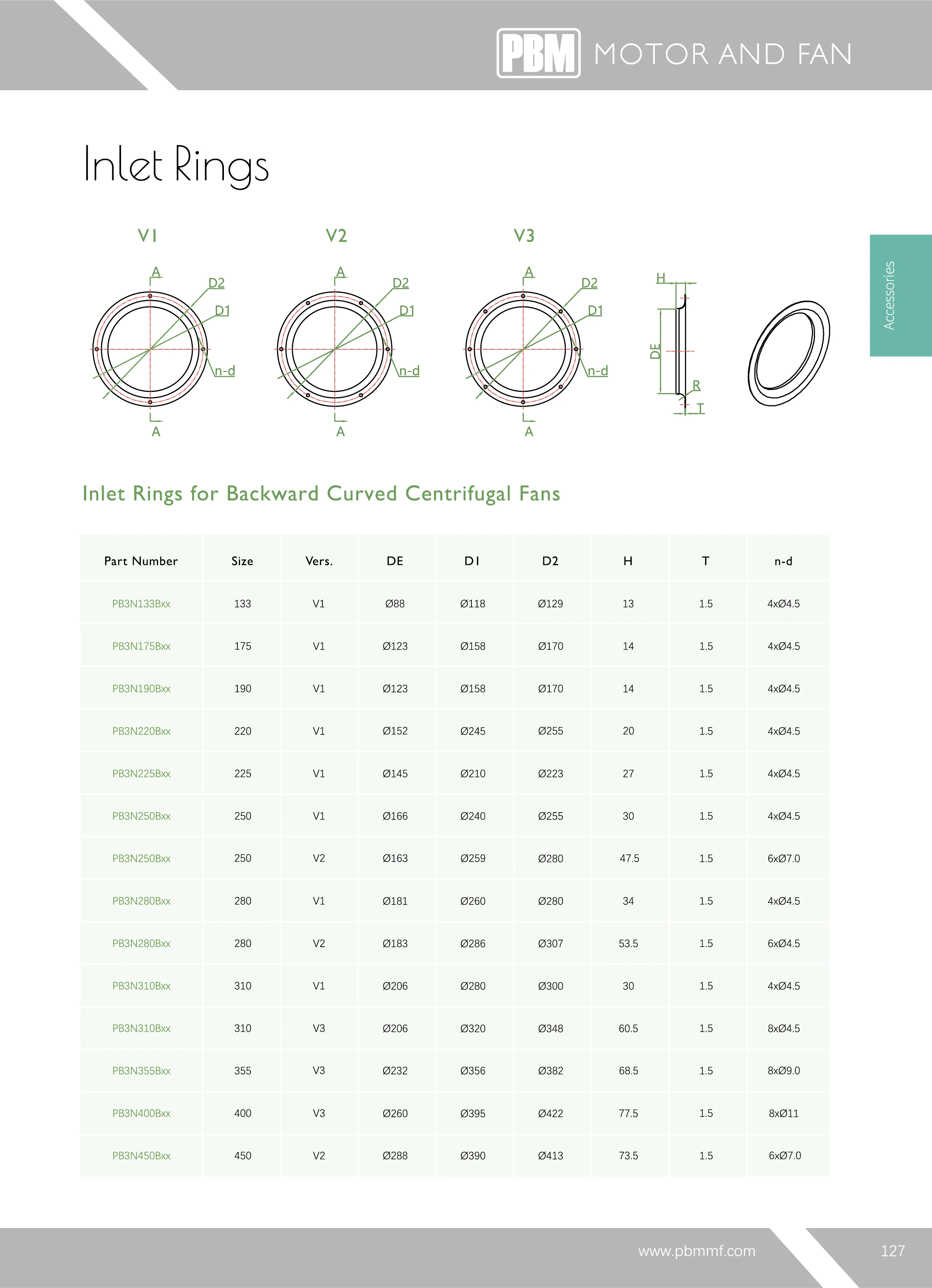 Cold Rolled Steel Centrifugal Fan Inlet Ring for Clean Room FFU, Fan ...