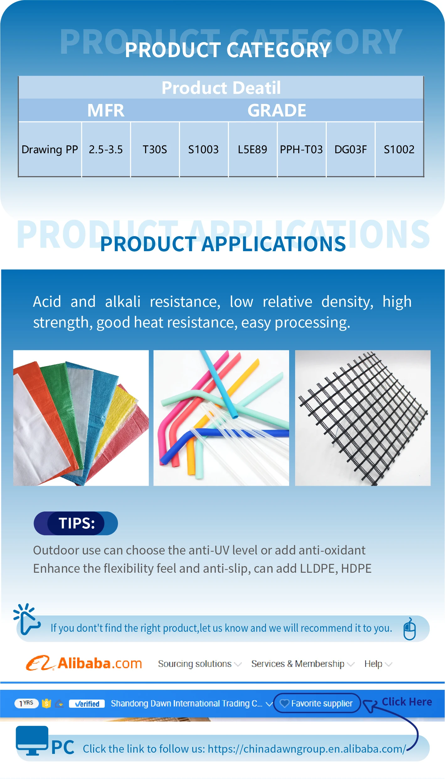 Polypropylene Homopolymer PPH Raffia Grade Powder Price