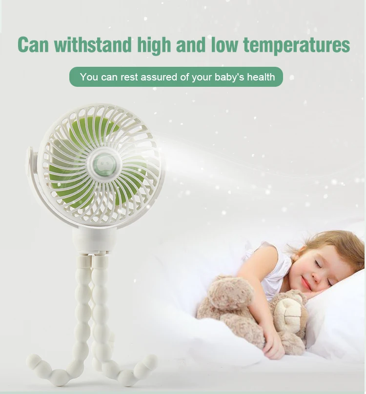 Oriteck Patented Ce Rohs 2400mah Rechargeable Wearable Portable Fans ...