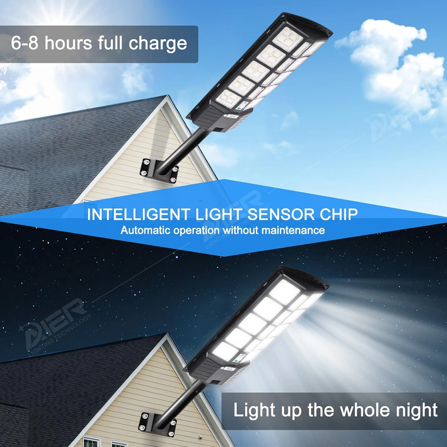 Alibaba.com: Waterproof integrated all-in-one solar LED street light ...