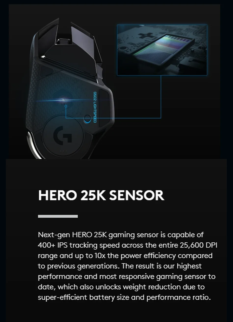 Original Logitech G502 Lightspeed Wireless Gaming Mouse Wireless 2.4ghz ...