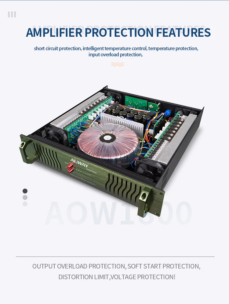 2U Top Power Amplifier Subwoofer 2 Channel Class H 1800 Watt High Power ...