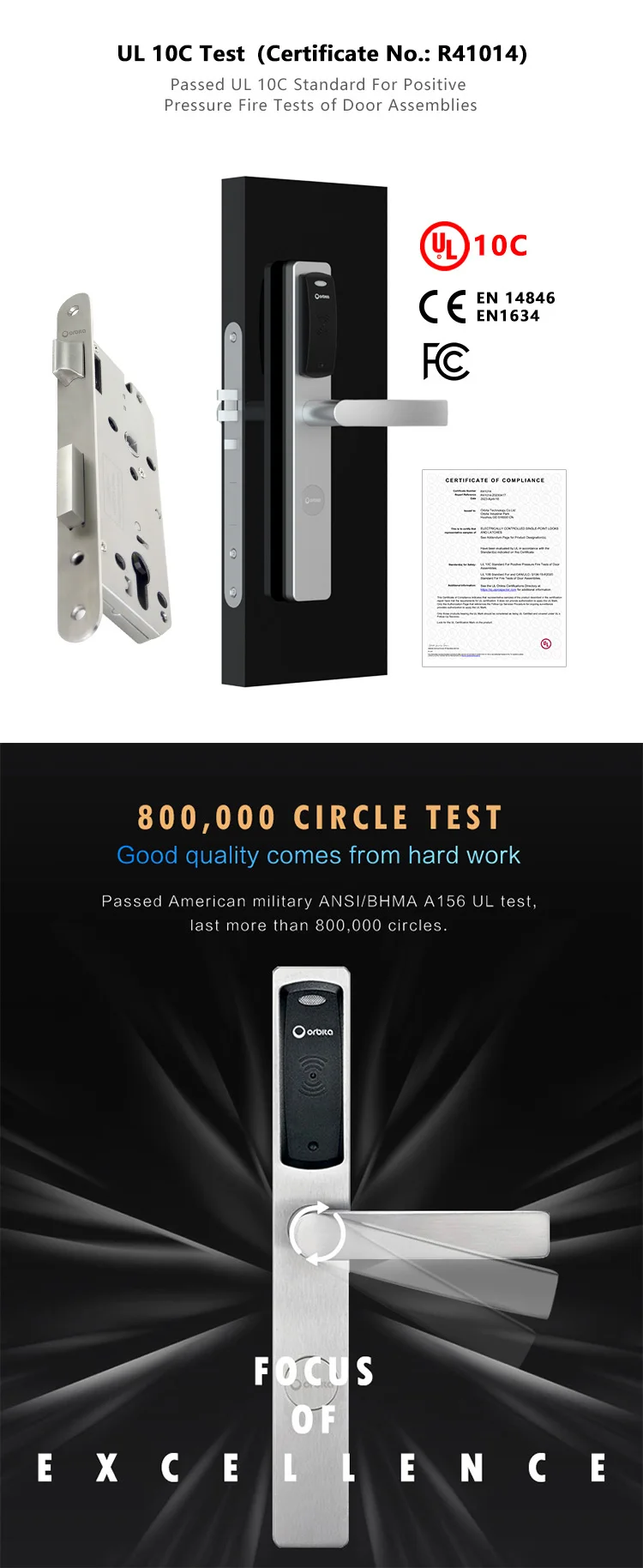 Orbita Euro Serrures De Porte D' Narrow Rfid Hotel Room Card Key Door ...