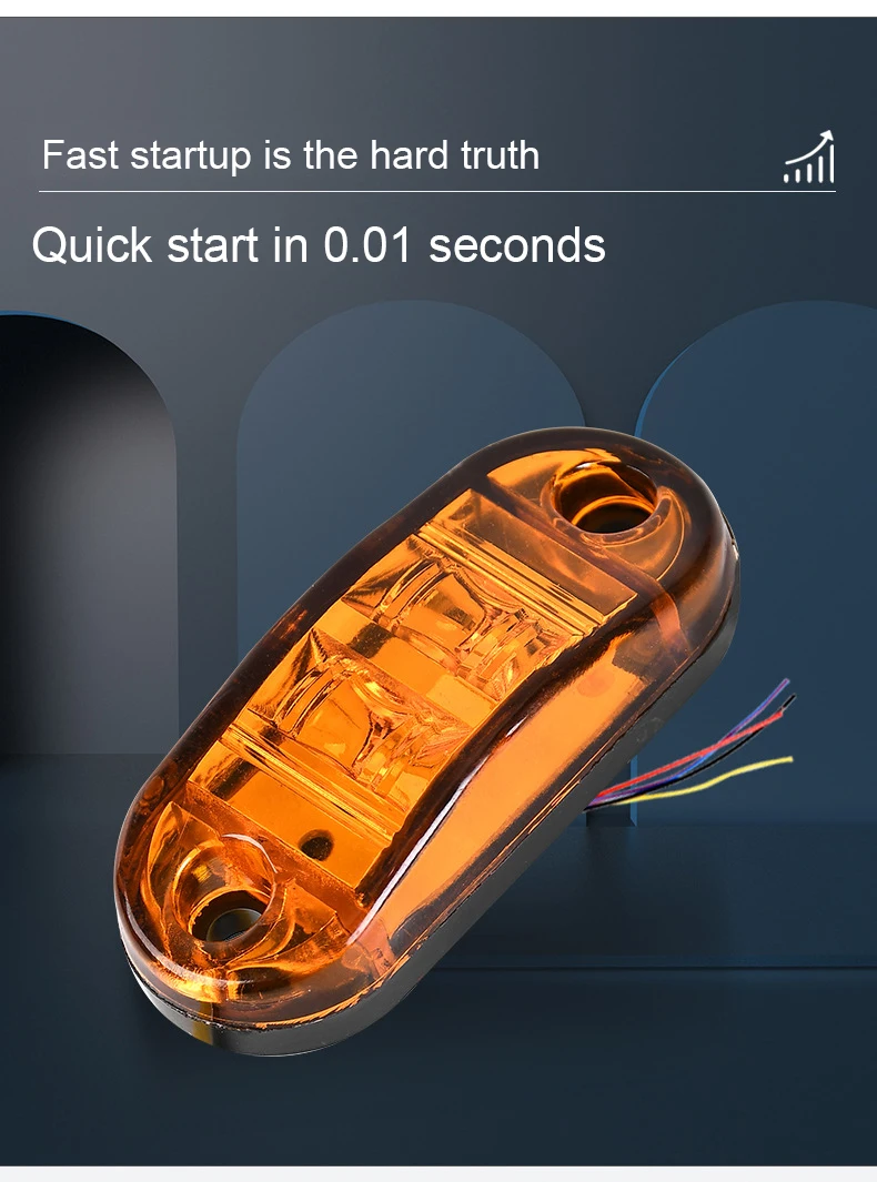 Truck Width Indicator Light,Truck Side Small Color Light,12/24v Car Led ...