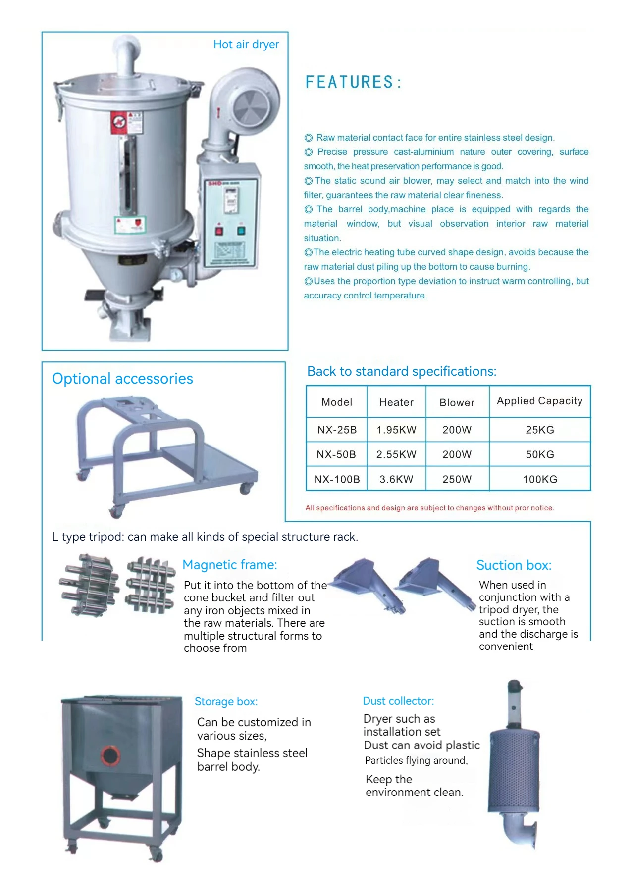 Industry Leader Vertical Type Hot Air Hopper Dryer for Plastic Drying ...