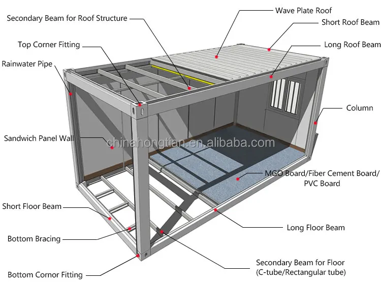 Prefabricated Container Van Office Detachable Container House - Buy ...
