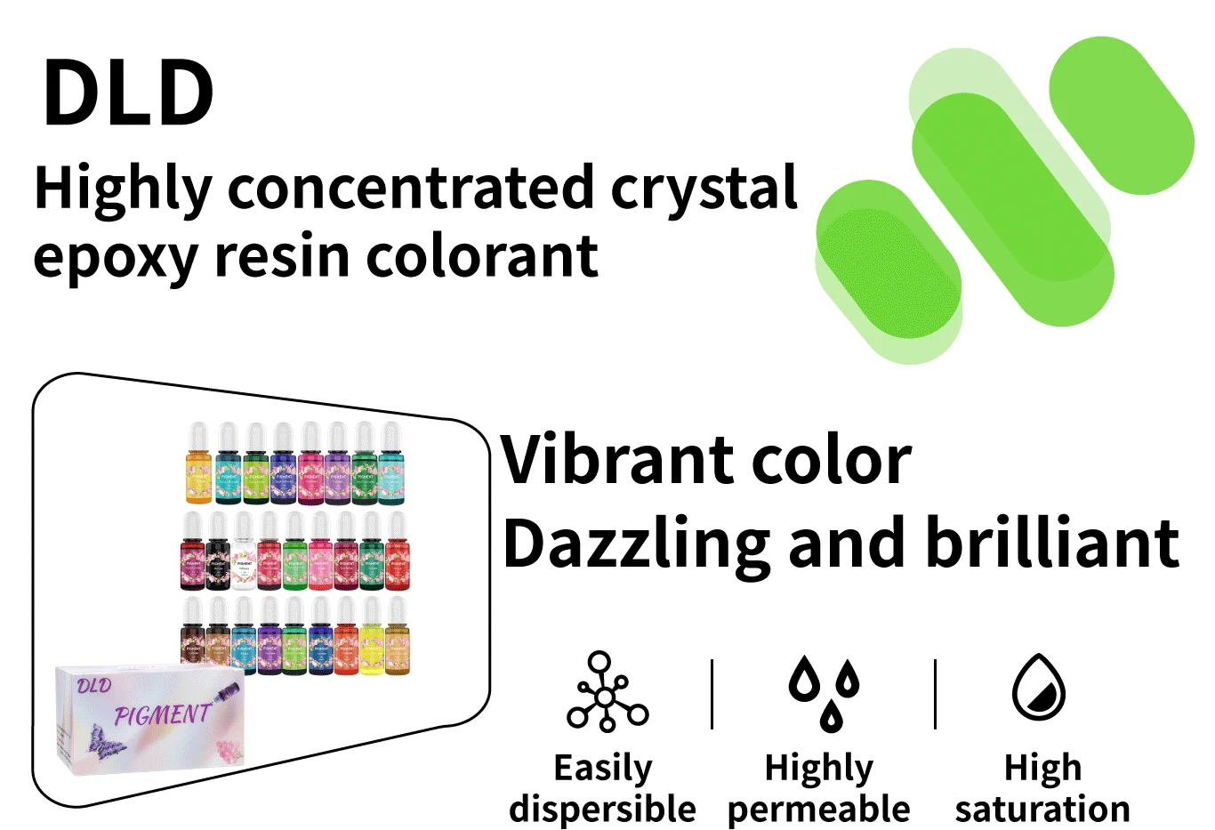 DLD 26 Colors Transparent UV-Curable Resin Pigment - Professional ...