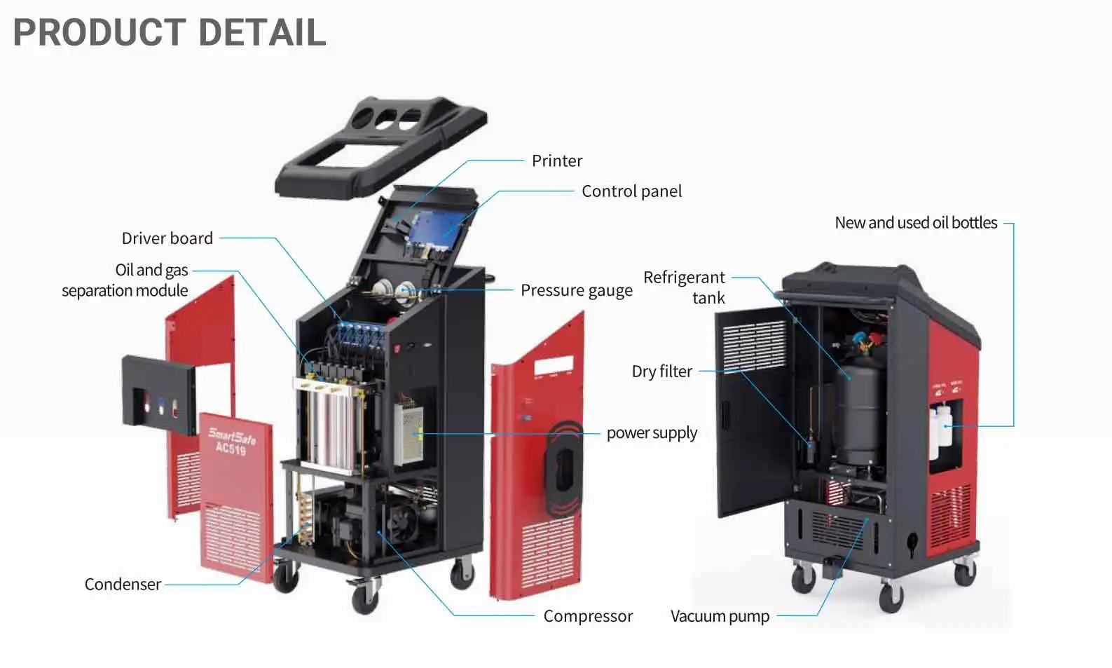 R1234A & R134A Smartsafe AC519 Automatic A/C Recovery Machine ODM