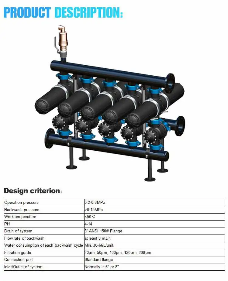 AIGER Self Cleaning Waste Water Disc Water Filter for Irrigation