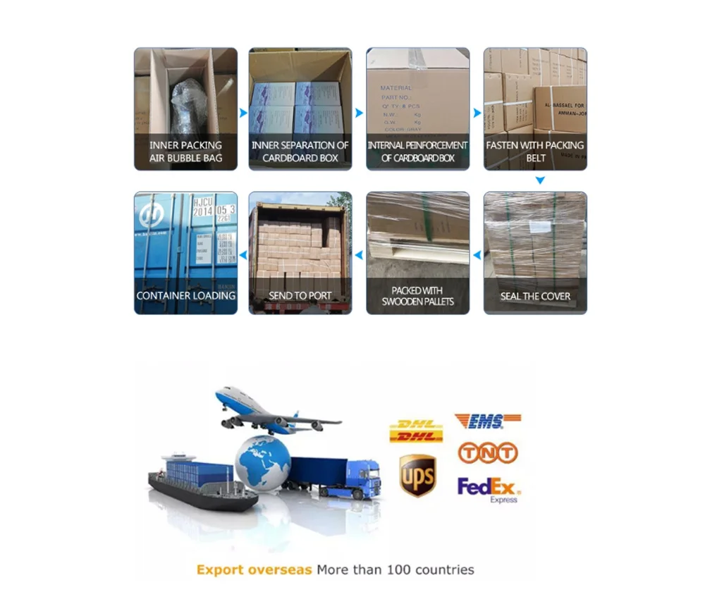 ASTM D2241 Tubo De Pvc UPVC Pipe Sch40 Sch 80 CE Certificated 1/2 - 6 ...