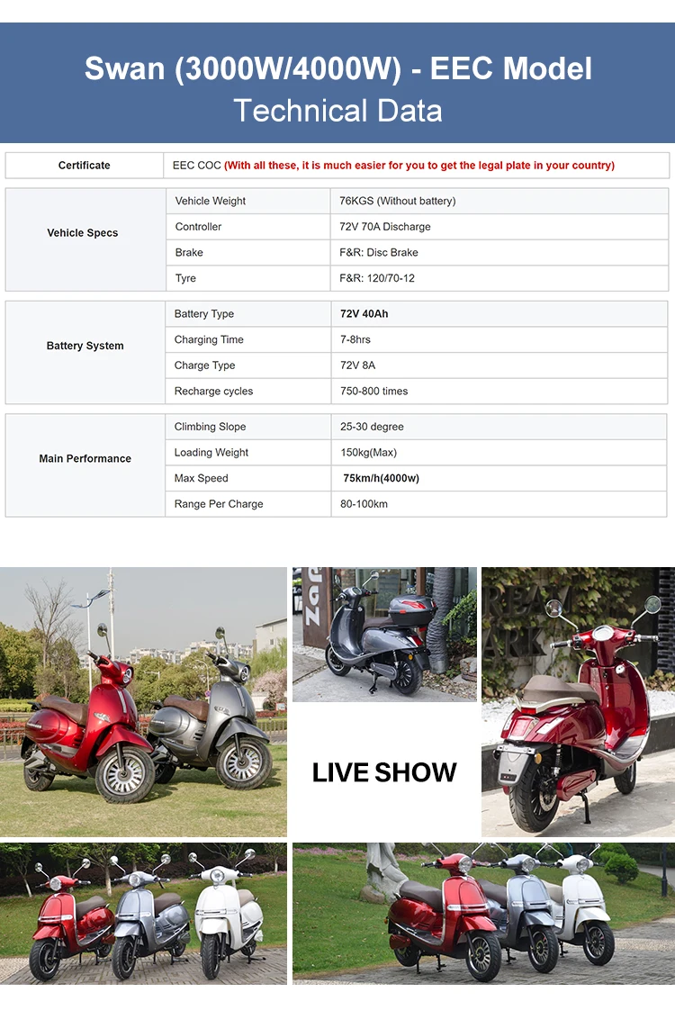 Newbot SWAN 4000W EEC 12 Inch Adult Electric Scooters Electric Moped ...