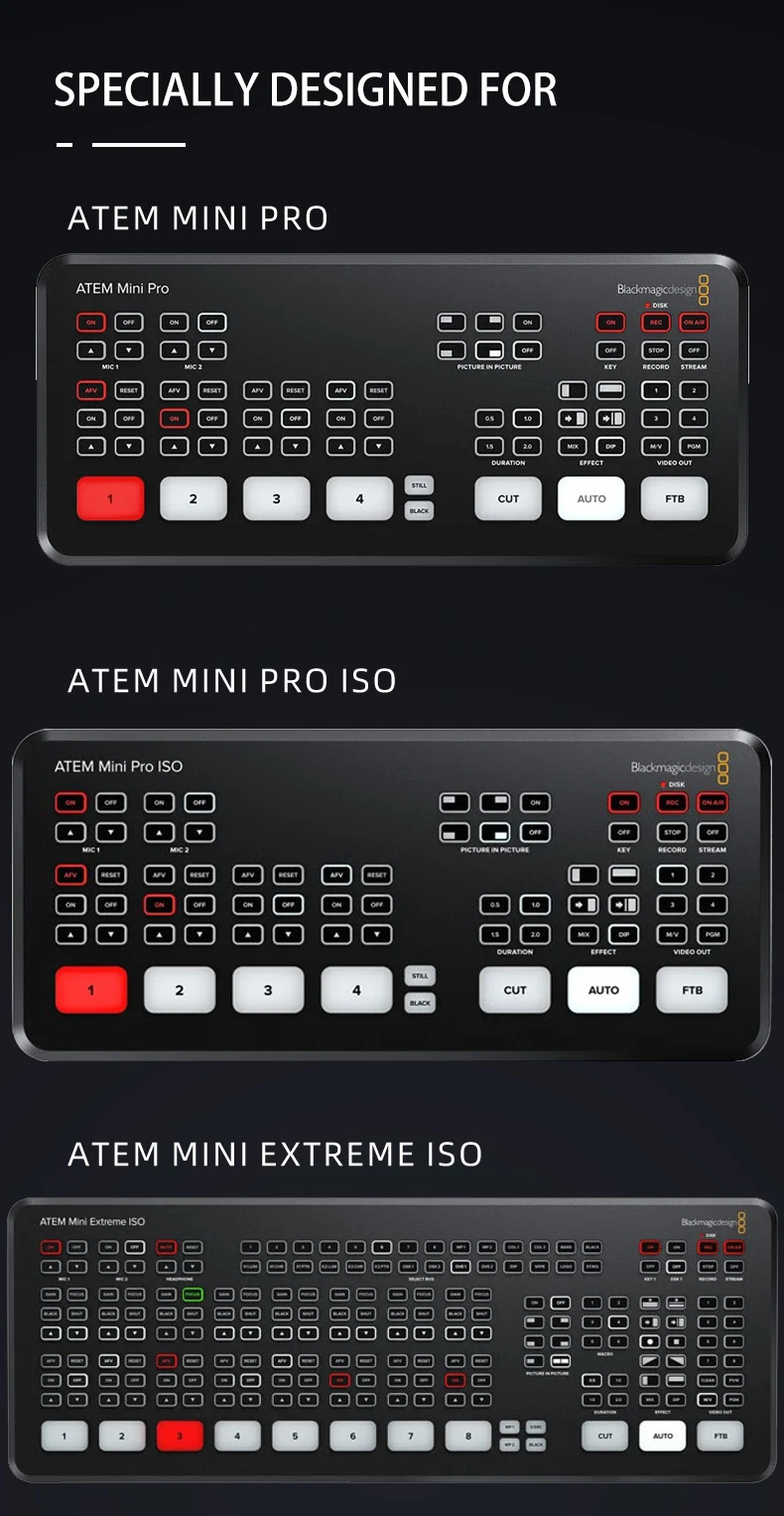 Specially Designed Carrying Case For Blackmagic Atem Switcher - Buy ...