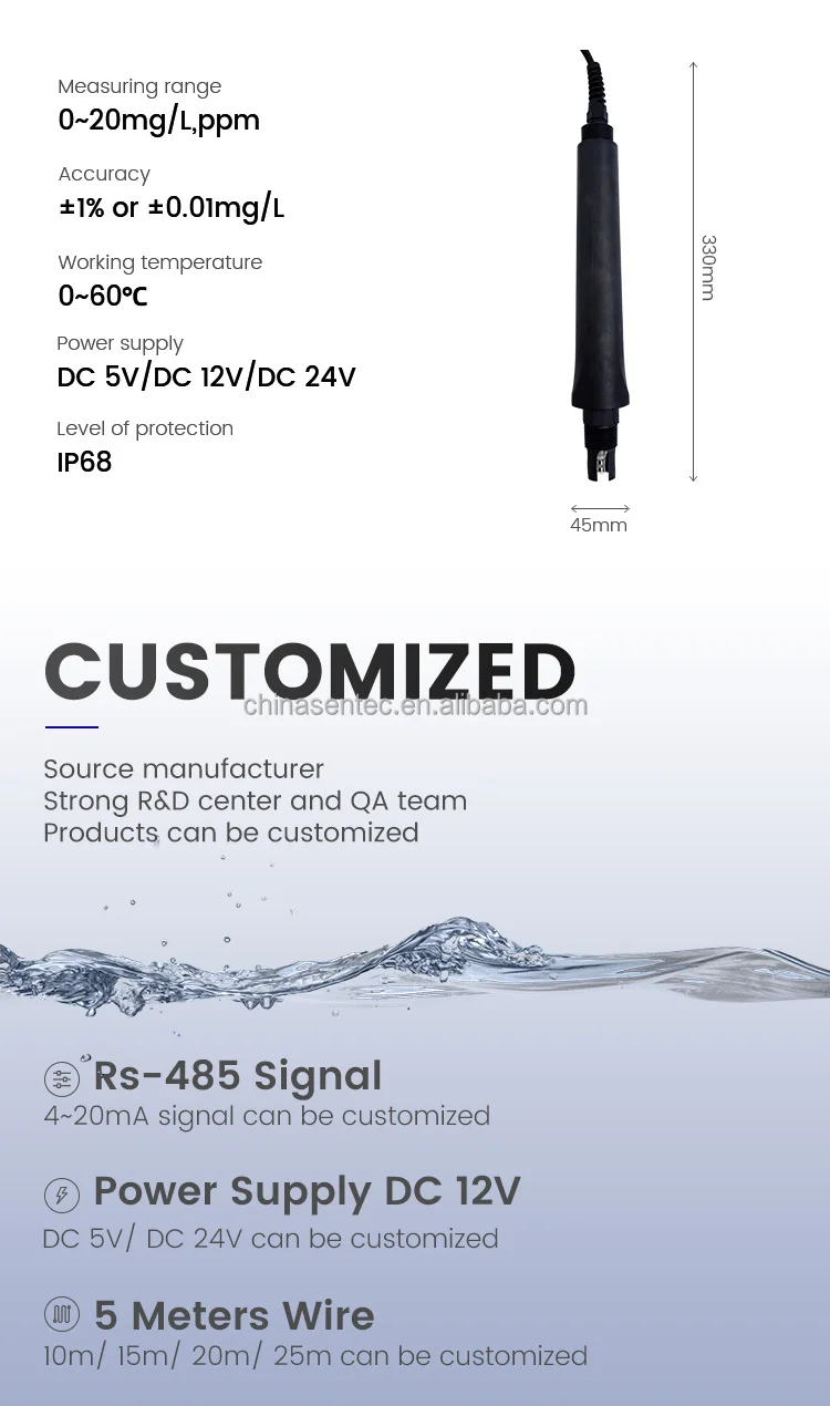 Sentec Wq7707d Rs485 Online Digital Water Residual Chlorine Meter With Sensor - Buy Rs485 4-20ma ...