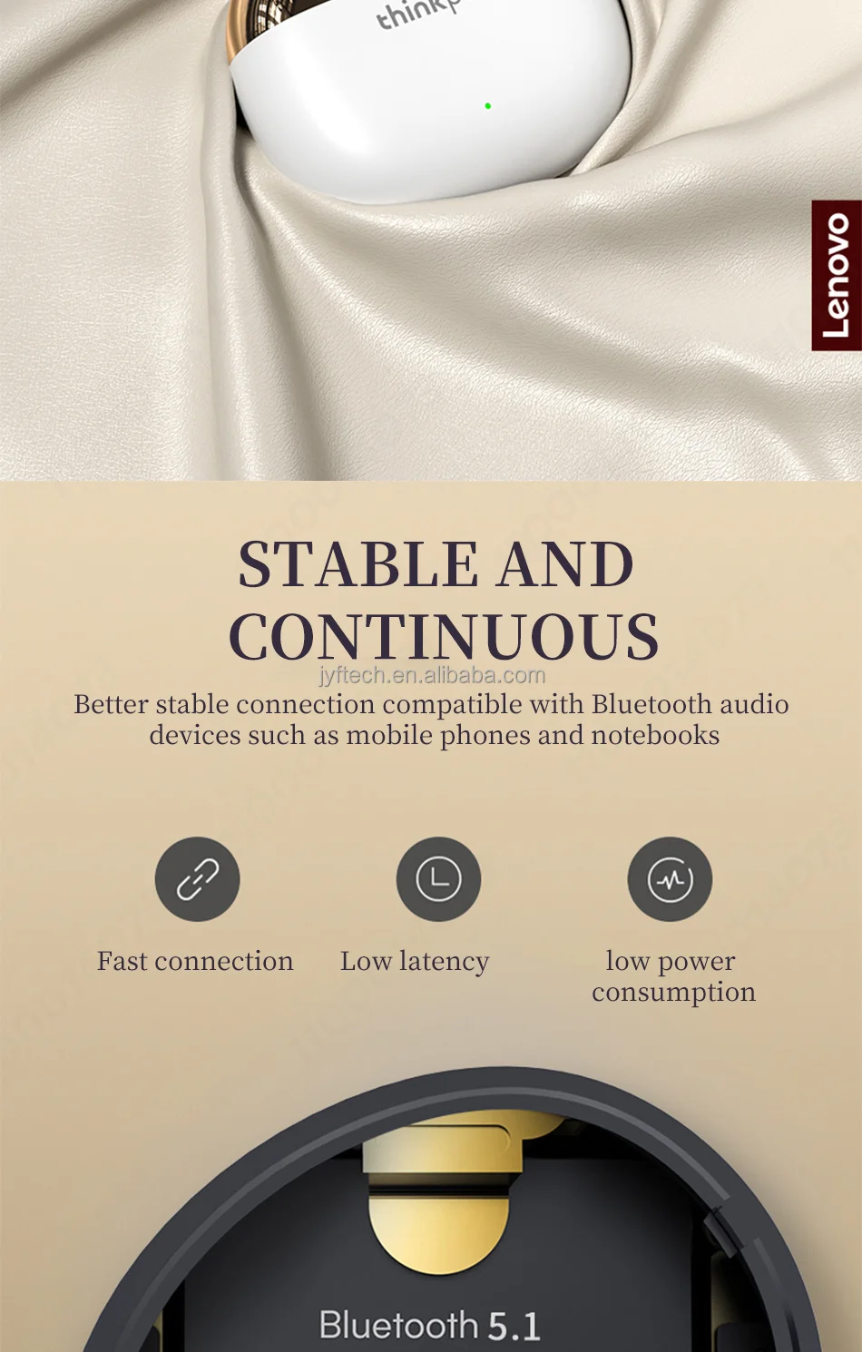 Wholesale Original Lenovo X15 Pro Thinkplus Livepods Tws Gaming ...