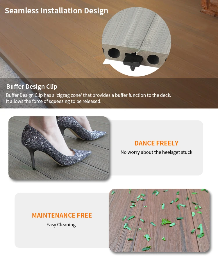 Durable Weather Resistant Decking Boards for Outdoor