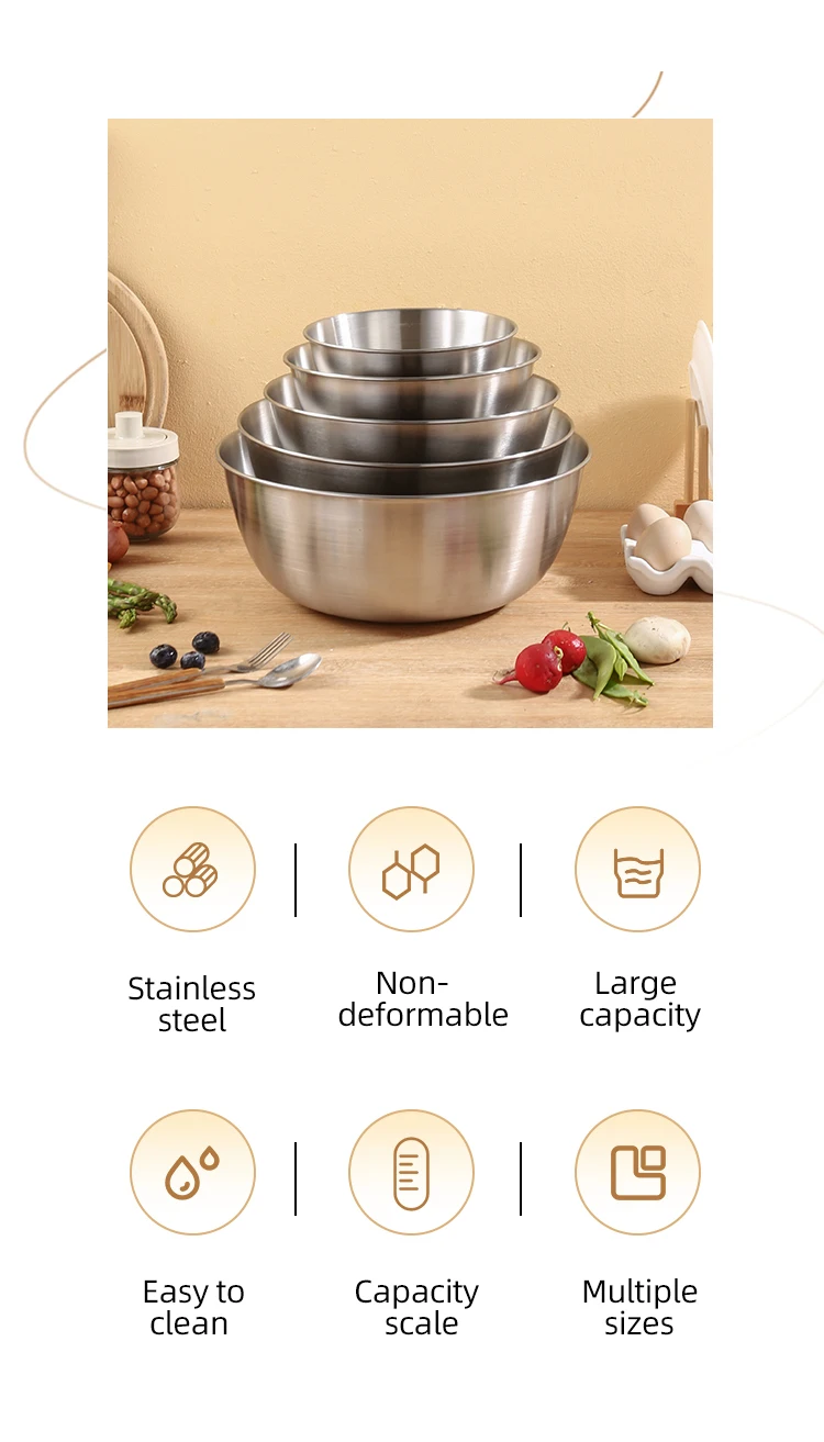 Modern Style Stainless Steel 304 Large Capacity Stackable Dishwasher ...