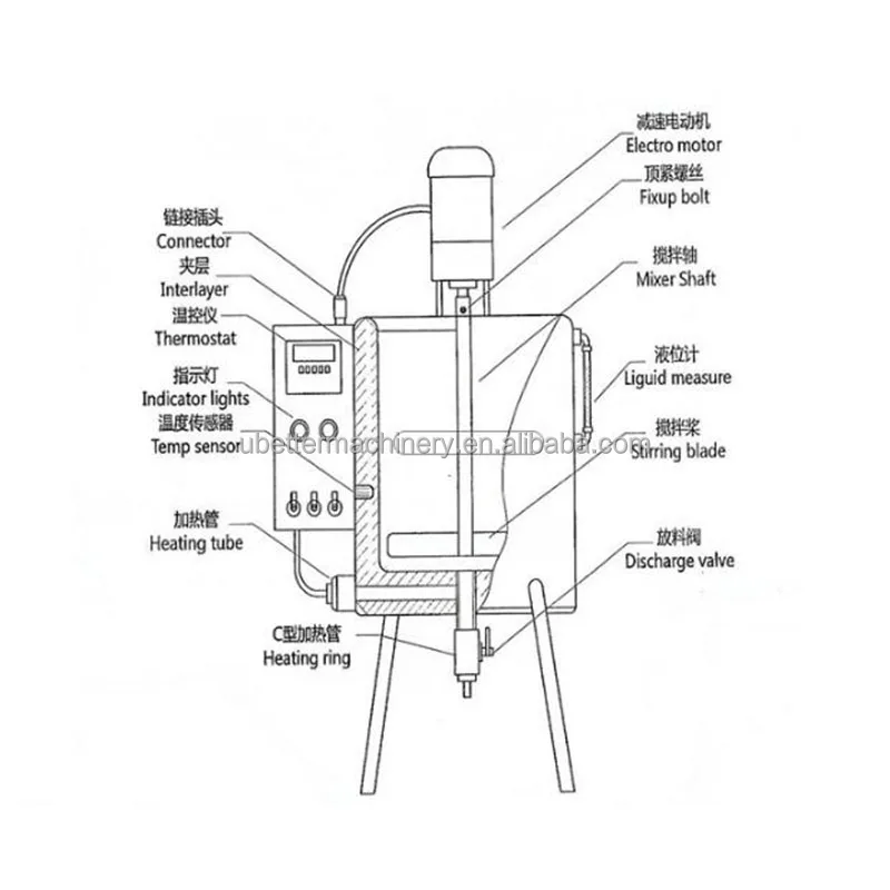 Filling Range 100-500g Lipstick Mixing Making Maker Machines - Buy ...