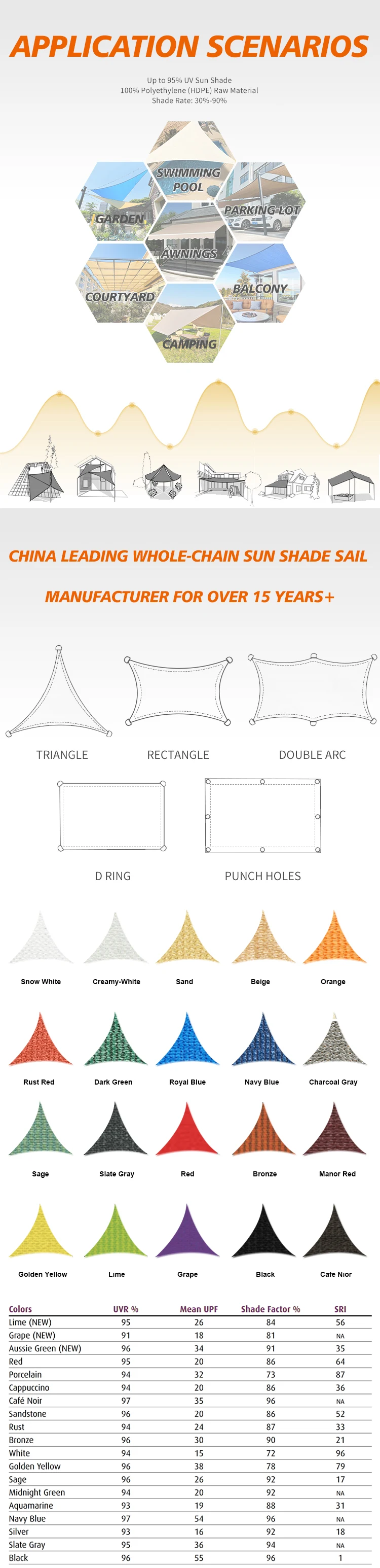 SanJian Factory Manufacturing Outdoor Patio HDPE Polyester Garden Cloth ...