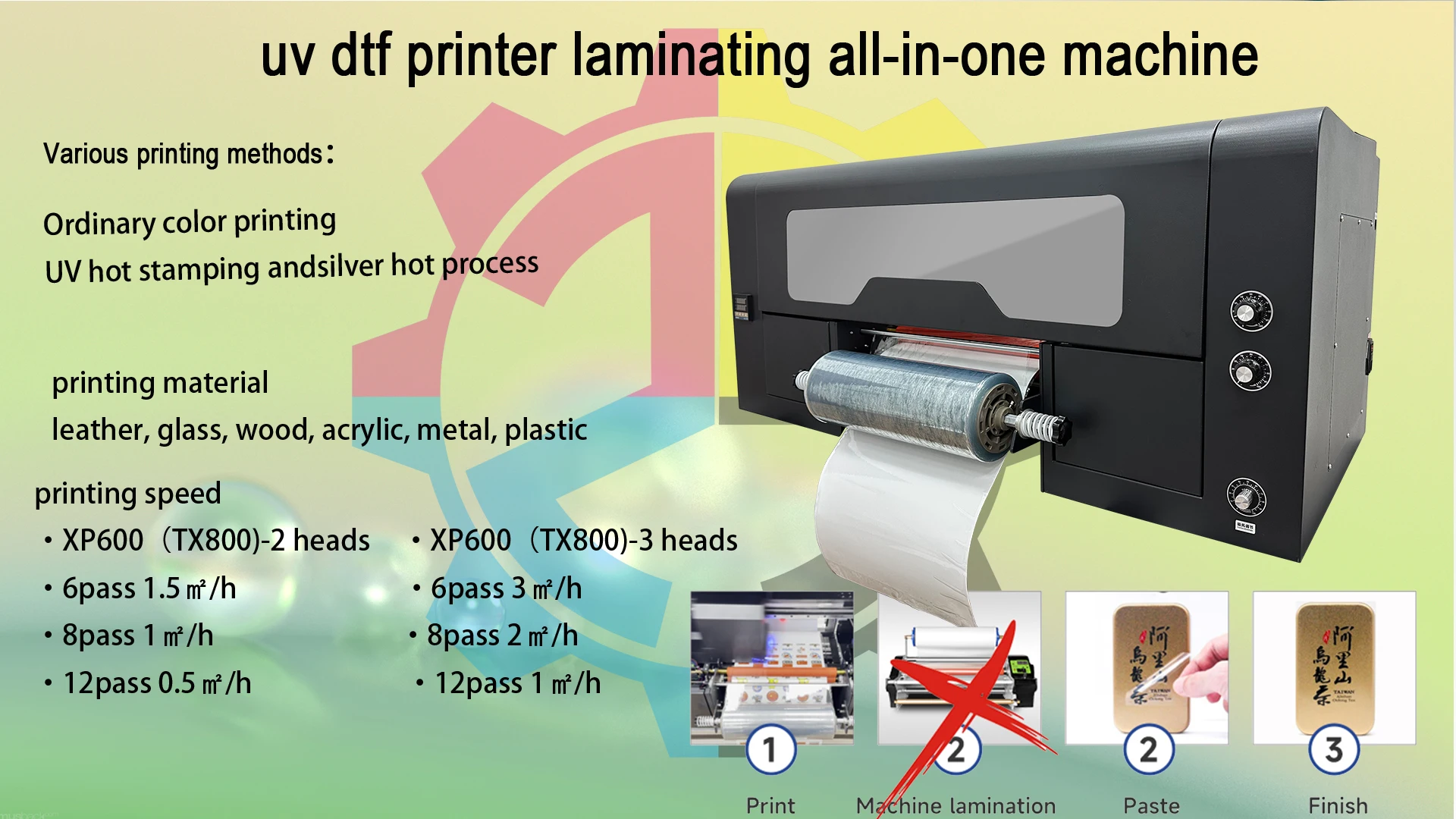 ZUNSUNJET Digital Dual Print Head 33cm Roll to Roll UV DTF Vanish ...