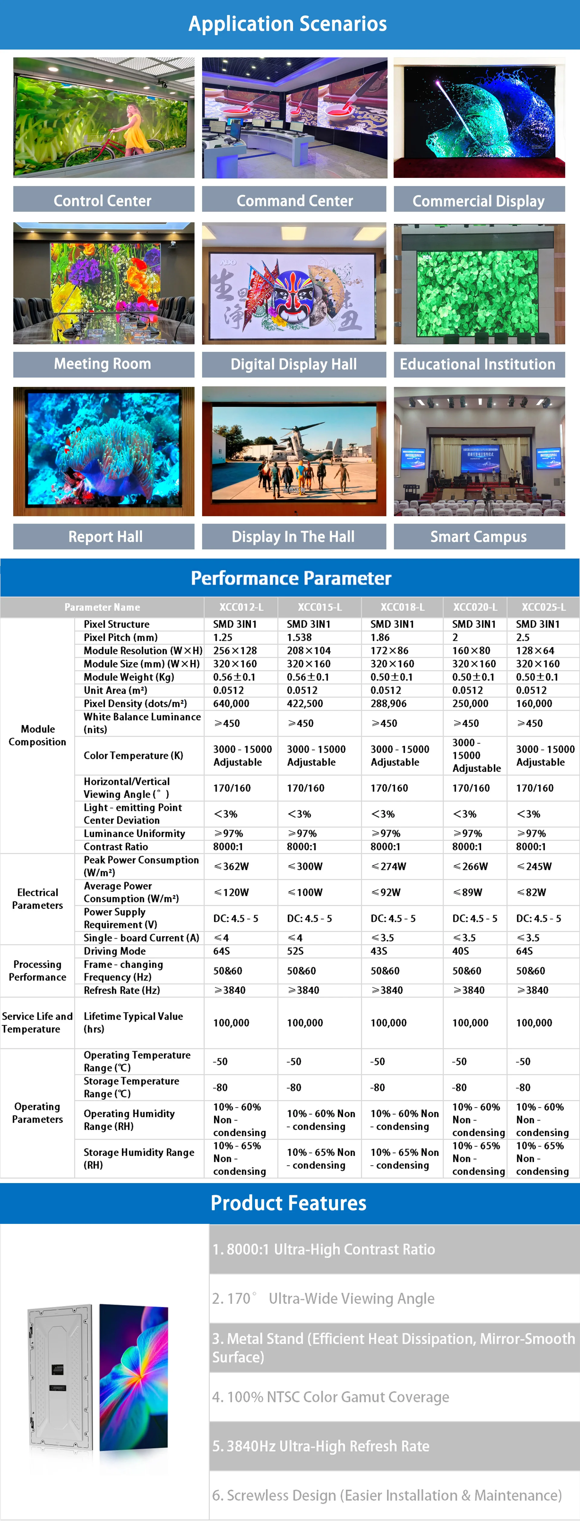 High-Definition LED Display P2 P2.5 P3 P4 Indoor Office Bar Conference ...