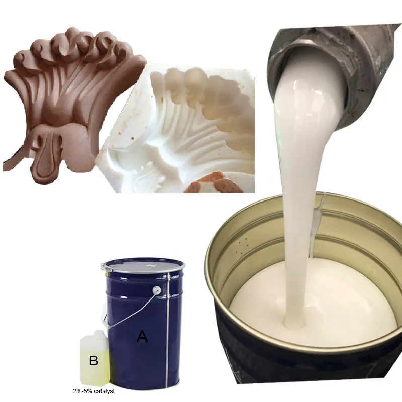 Condensation-curing, Pourable, Two-component Moldmaking Silicone Rubber ...