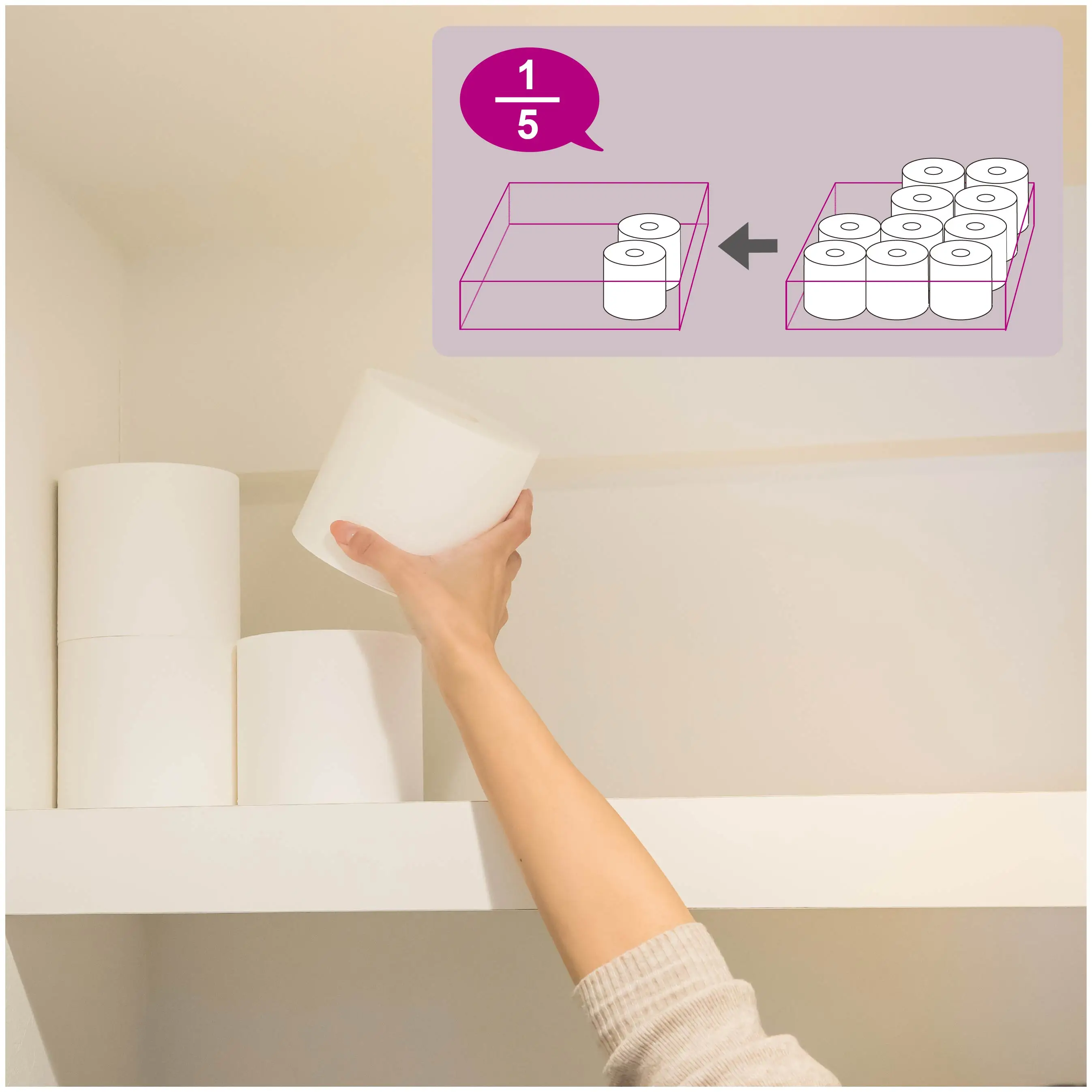 2 Rolls 1-ply Ultra Long Personal Care Household Cleaning Hygiene ...