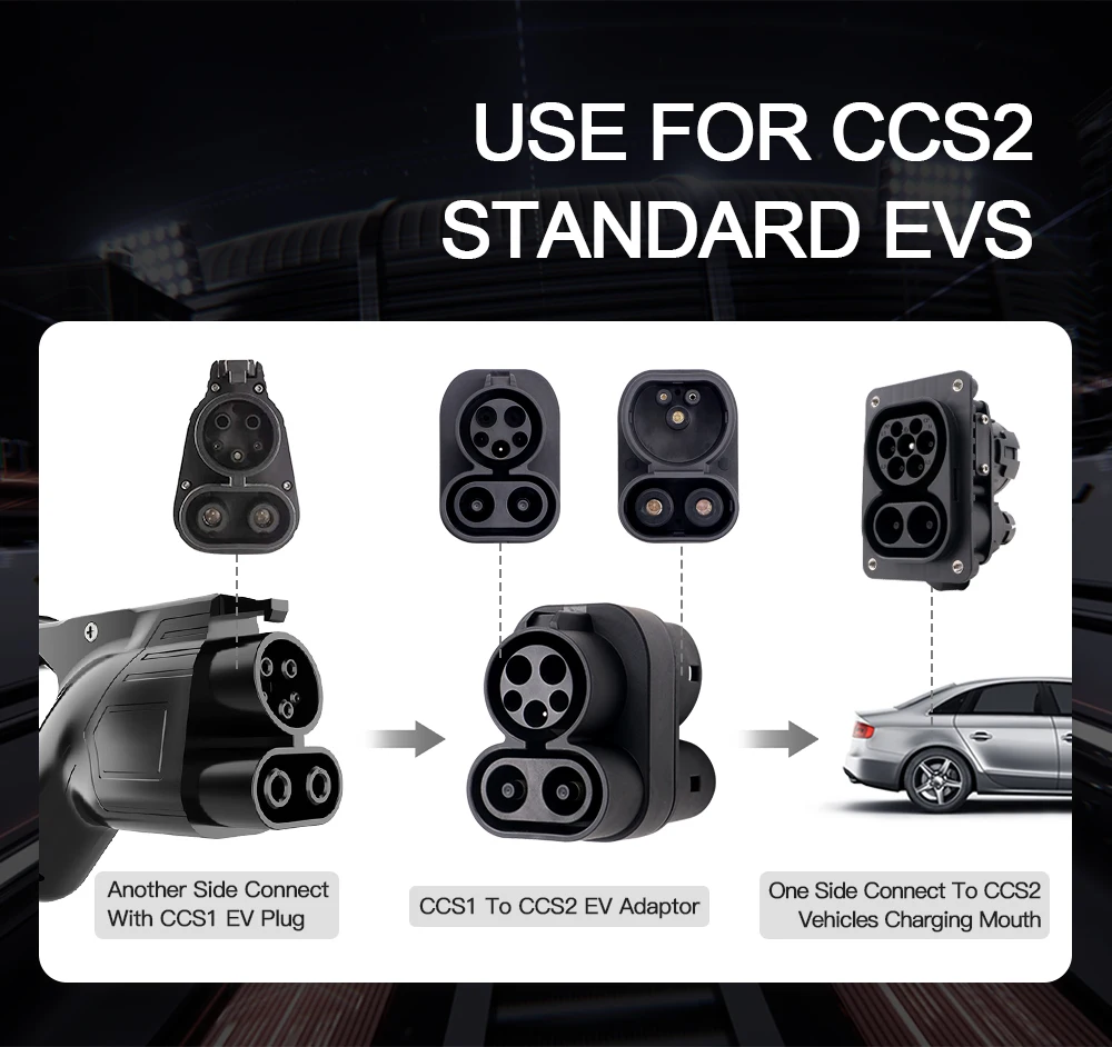 250A 62196-3 Adapter Electric Vehicles Charging Adapter EV Connector ...