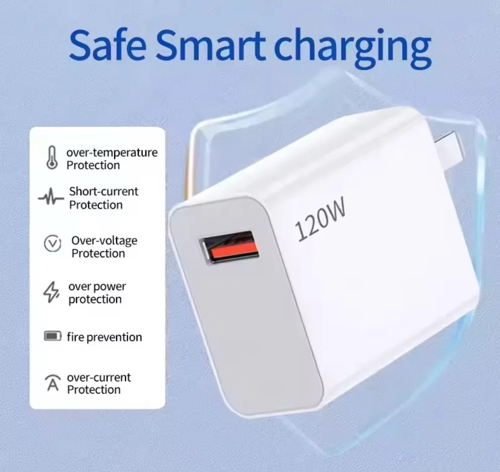 Fast 120W QC3.0 PD Multi-Protocol Charger for Iphone/samsung