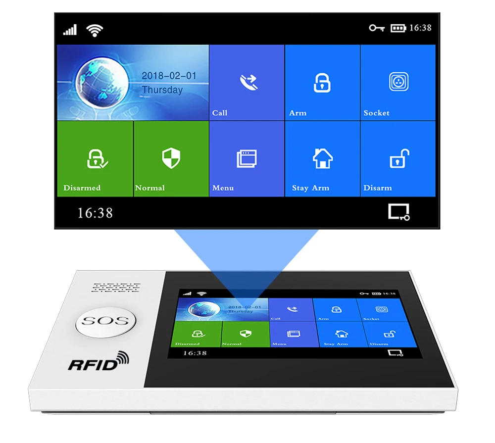 Tuya Smart Wireless Touch Gsm Wifi Home Security Alarms System Kit With ...