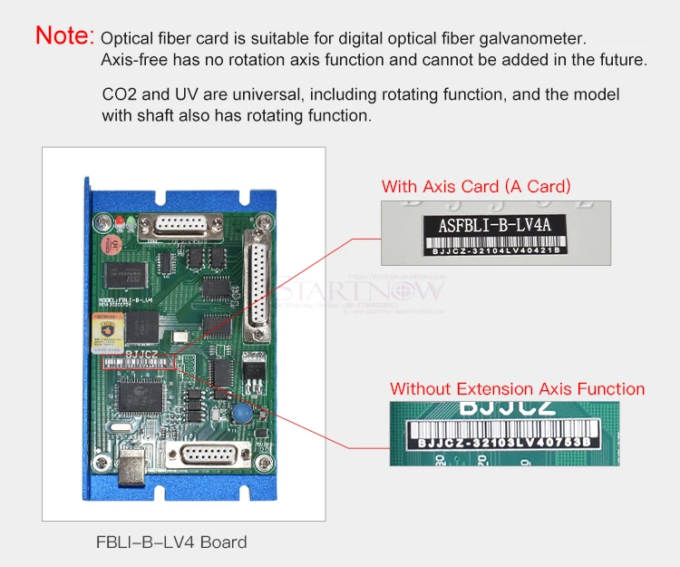 Startnow Jcz Control Card 1064nm Fiber Co2 Yag Uv Laser Marking Machine ...