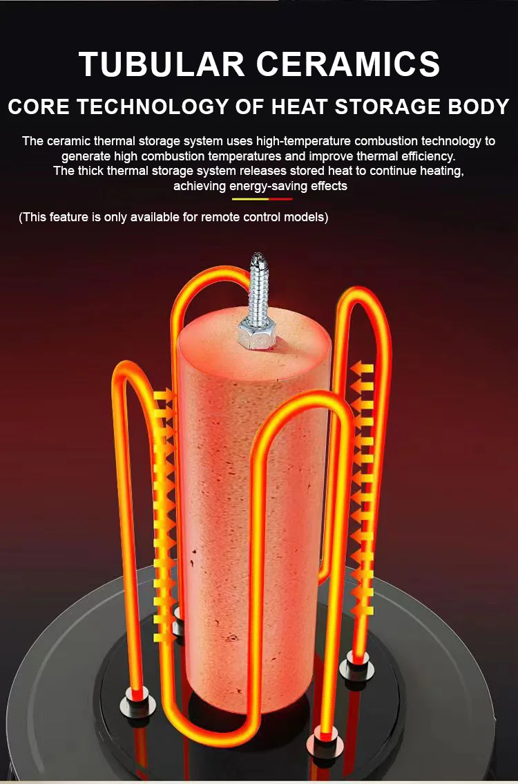 Hot Portable Home Room Graphene Heating Electric Fan Heaters 2300w ...