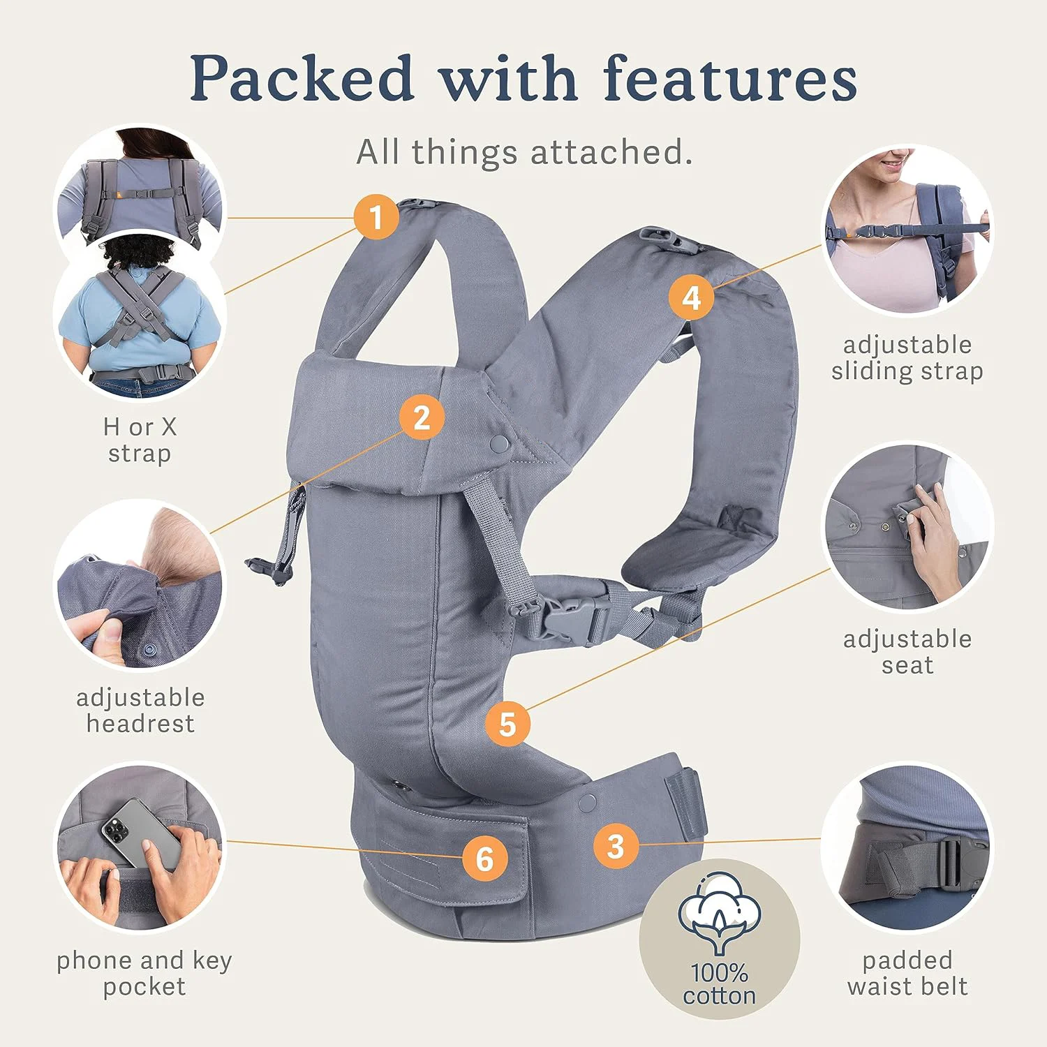 Factory Custom Stylish Ergonomic Transformable Baby Carrier Backpack ...