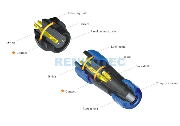 WEIPU SP11 SP13 SP17 SP21 SP29 Connector Series - IP68 Waterproof