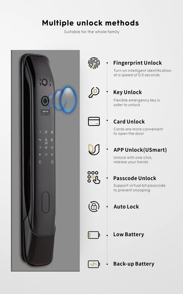 Alibaba.com: Kaadas Tuya Smart Lock with built-in screen, camera, and ...