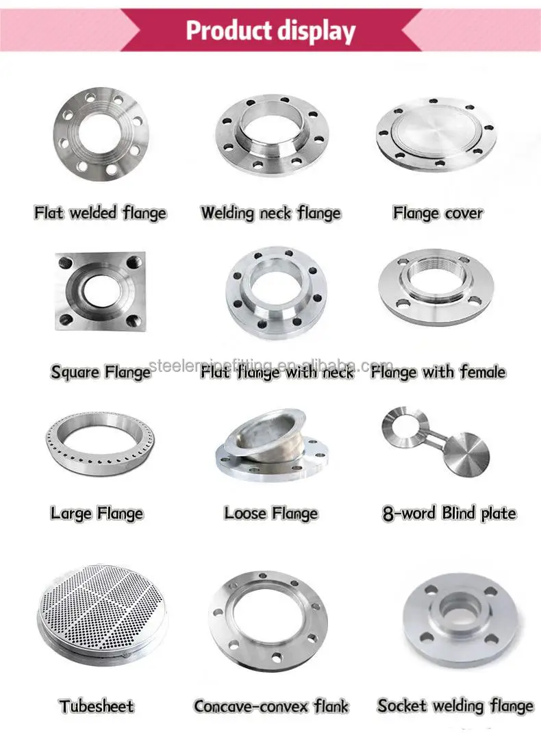 Sanitary Grade Ss304 316 Stainless Steel Wn Flange With Neck - Buy Food ...