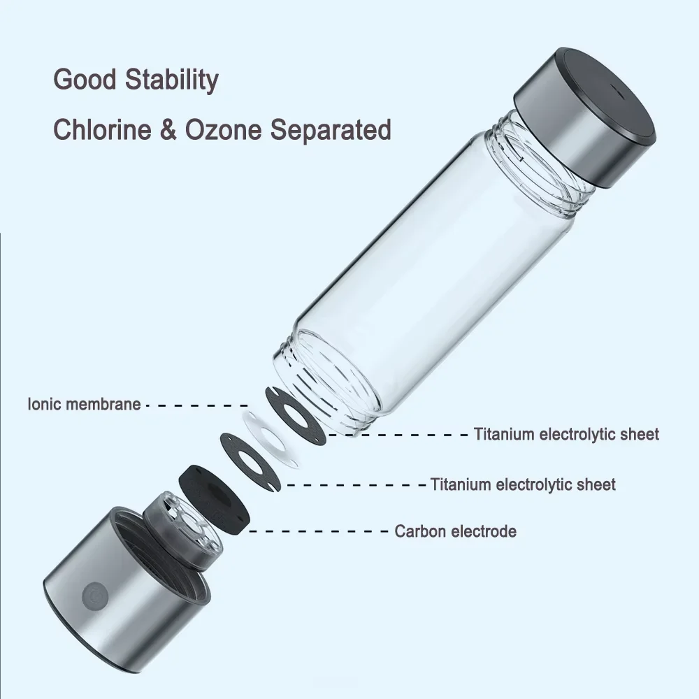 1800-3000ppb Portable Smart Rechargeable Hydrogen Cup