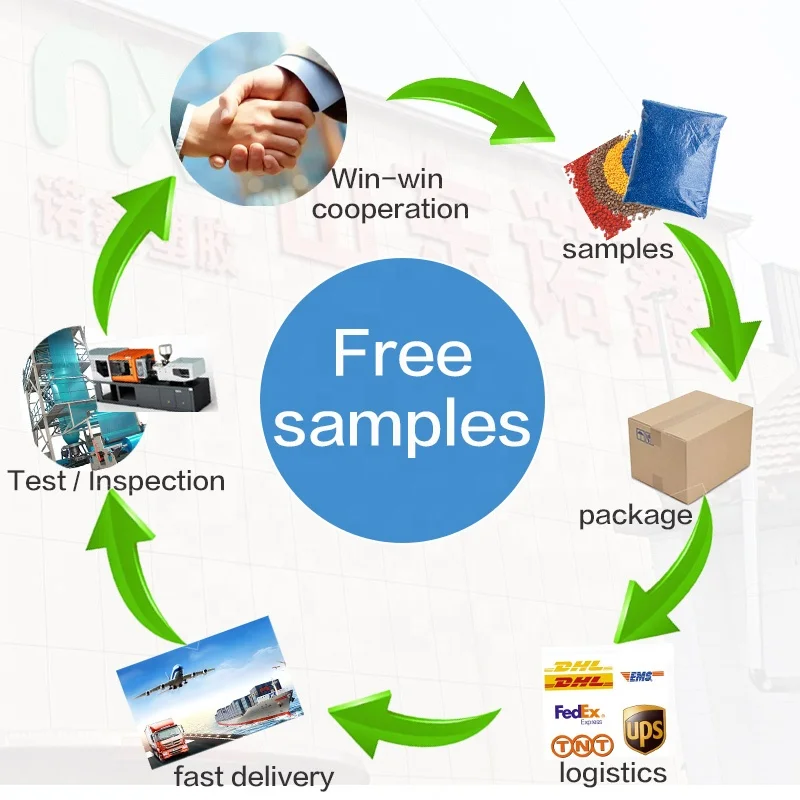 Alibaba.com: Color Masterbatch Red plastic colorants with high pigment ...