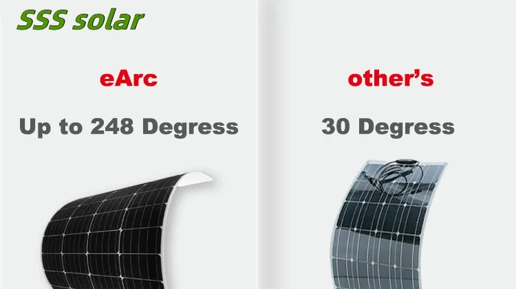 Sss Solar Industrial 310w Flexible Solar Panels With High-quality And ...