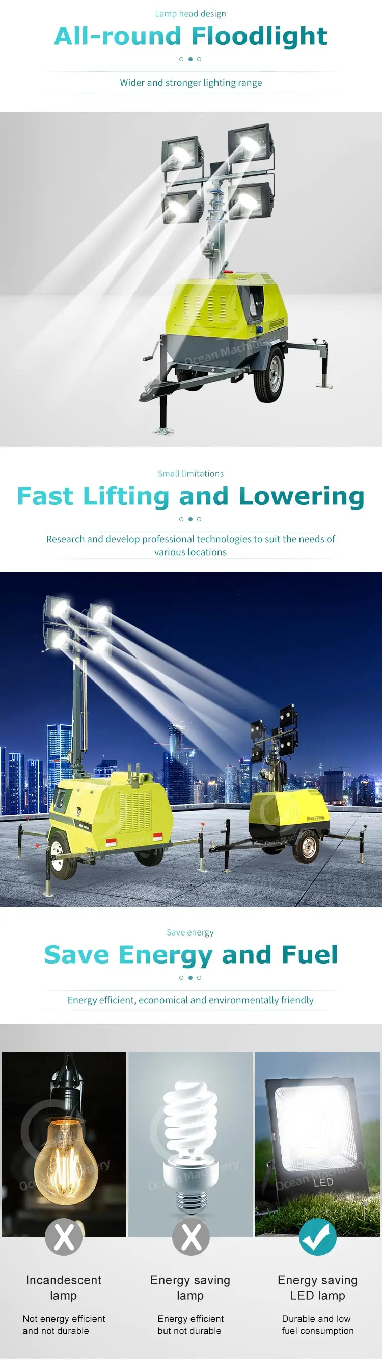 OCEAN Vehicle Mounted Telescoping Mast LED Construction Portable ...