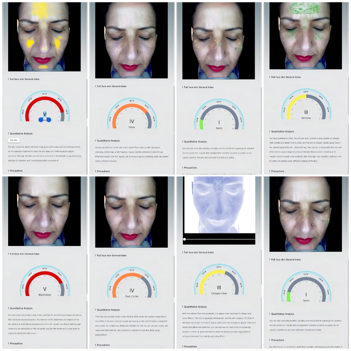 Bitmoji Skin Analyzer AI Smart 3D Skin Detector 8 Spectrum Digital Deep ...