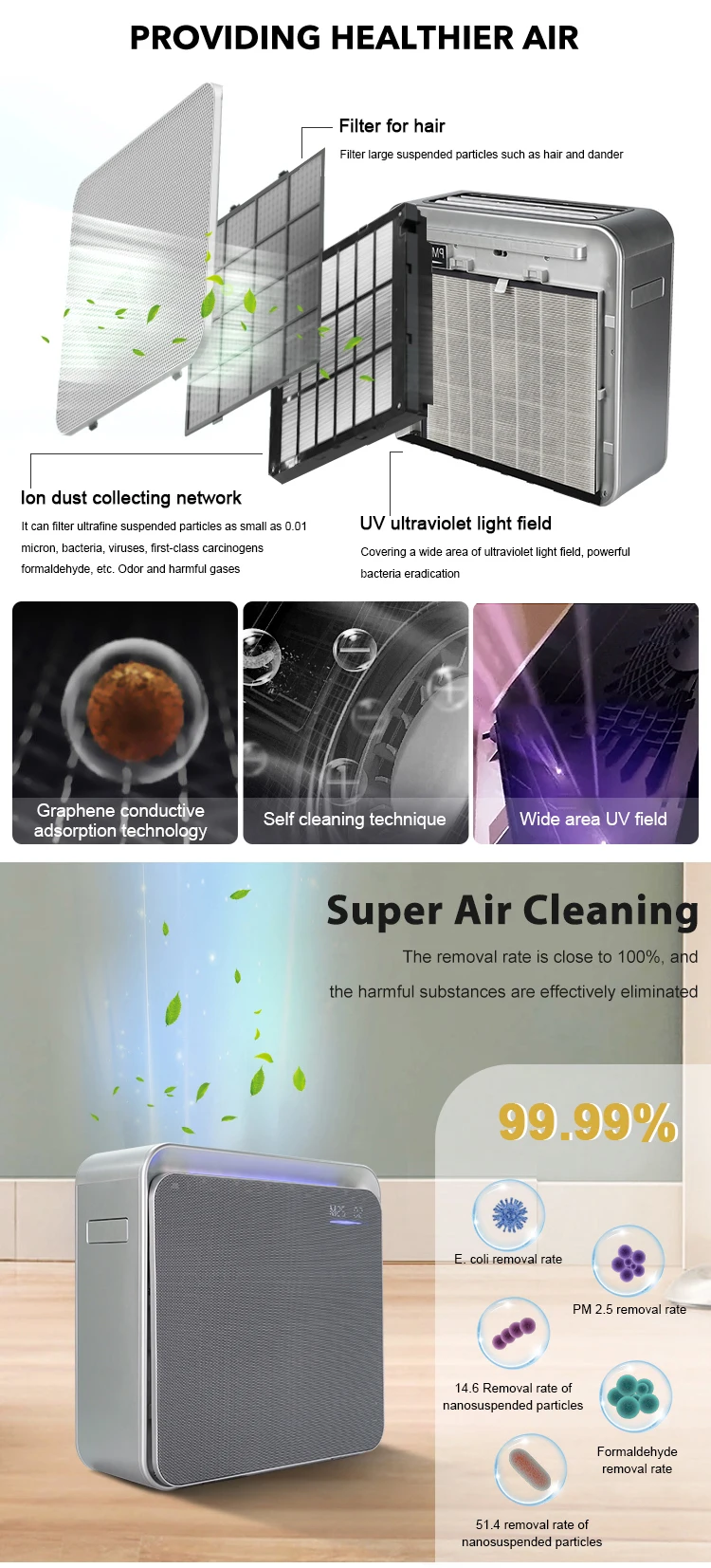 Electrostatic Replacement True Filter Desktop Air Purifiers Ultrasonic ...