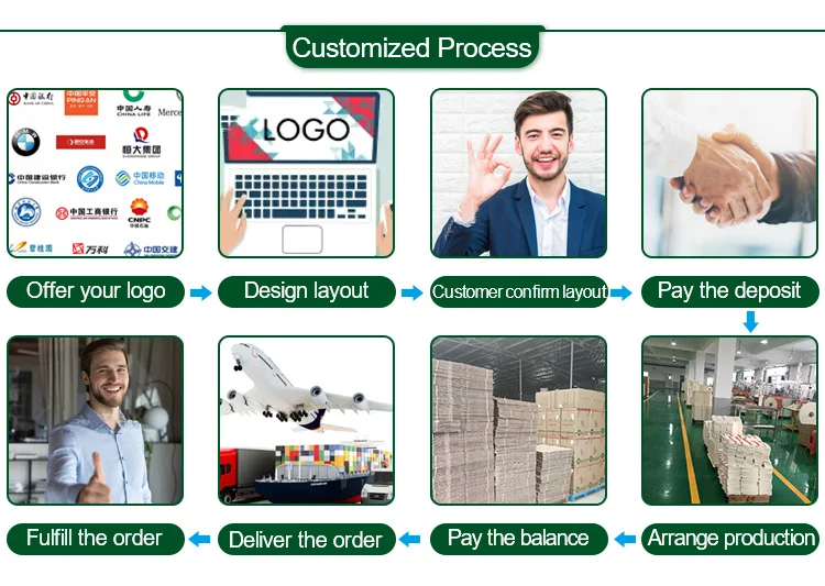 Cheap Factory Price Custom Paper Cup Production Line 7oz 9oz Tea Paper ...