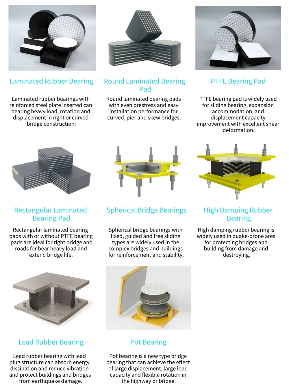 Seismic Isolation Bearings - Reliable Support for Bridges