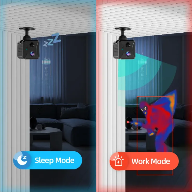 UBOX R9 4G 5mp Mini Camera - 1080p HD IP Security Cam