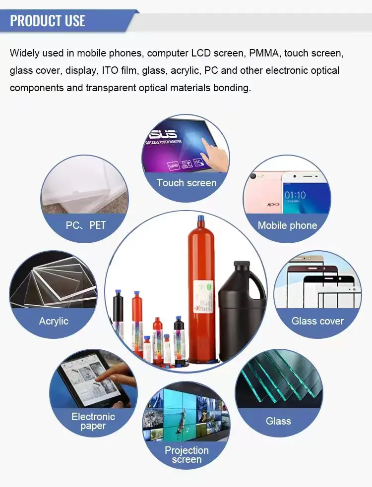 Liquid Optical Clear Adhesive (LOCA) Touch Screen,replace OCA Glue ...