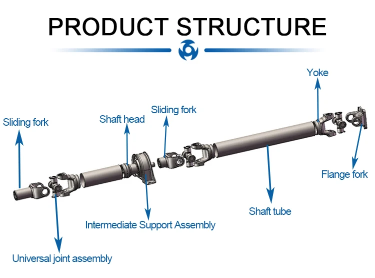 Truck Parts Propshaft Auto Spare Parts Assembly Oem Drive Shaft ...