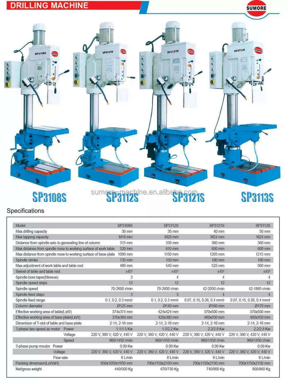 Cheap Vertical Metal Column Drill Machine Price Z5050 Z5050a Geared ...