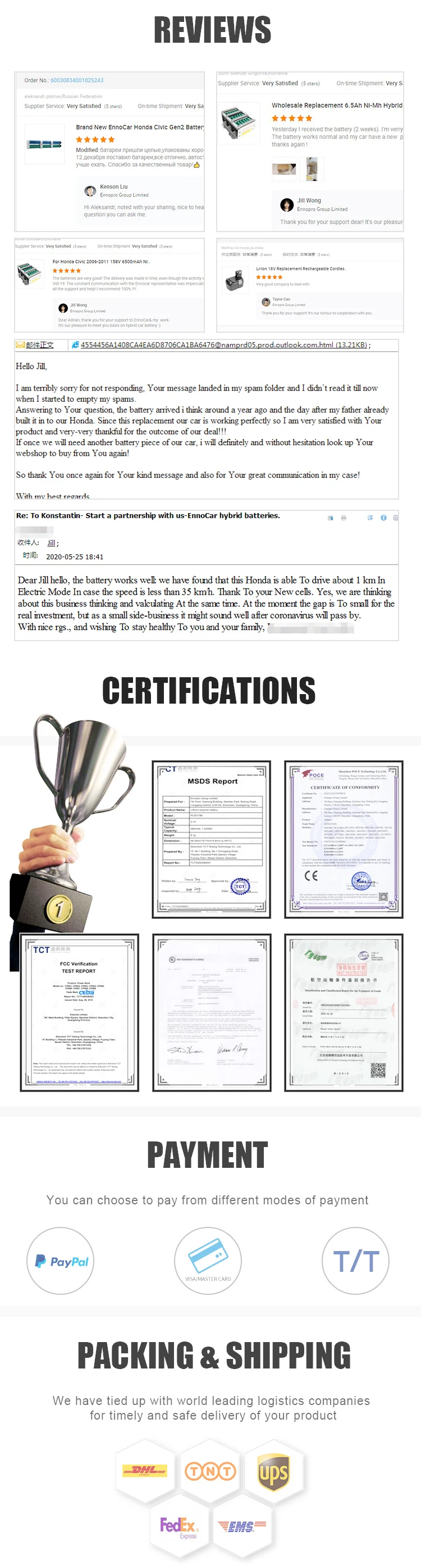 Ennocar Ni-mh 144v 6.5ah Cylindrical Vehicle Hybrid Car Battery For ...