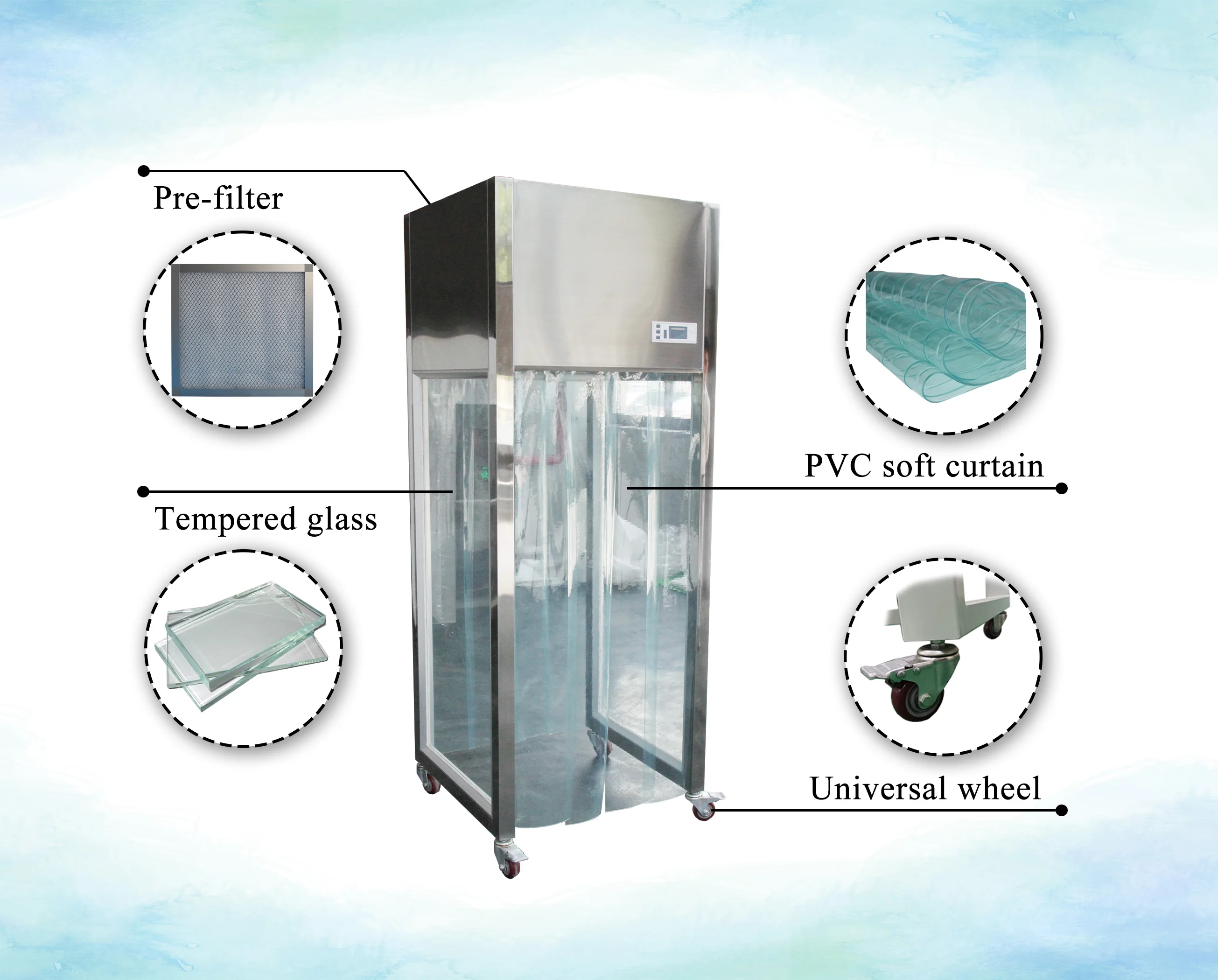 New Style Lower Price Iso Portable Sampling Booth For Industrial ...